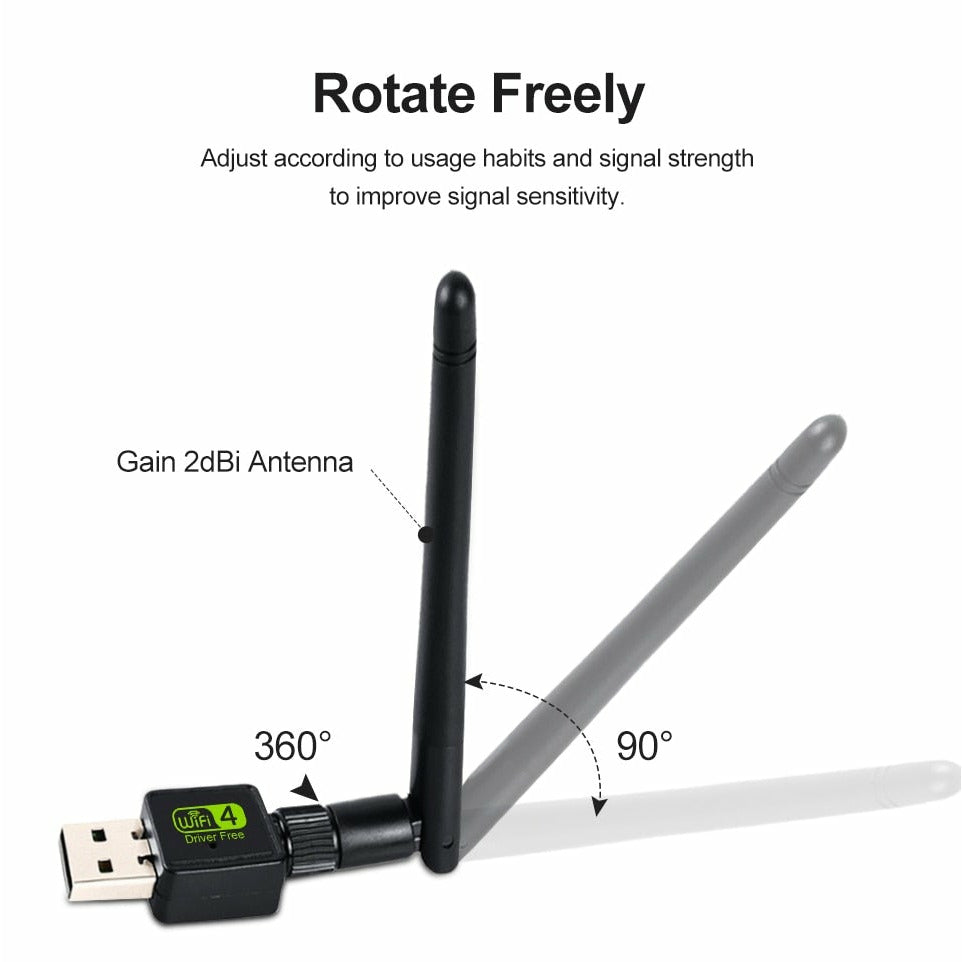 USB Wifi Adapter Antenna USB Ethernet Wifi Dongle MT7601 Driver – Atom Oracle