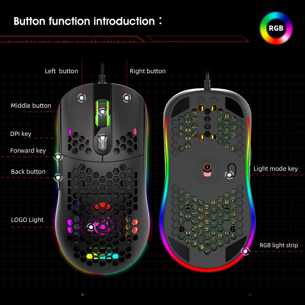 Hollow Hole RGB Gaming Mouse with Luminous LED Light for Office PC Use ...