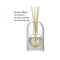 Aromatherapy Diffuser Bottle Modern Glass Containers Diffuser Bottles ...