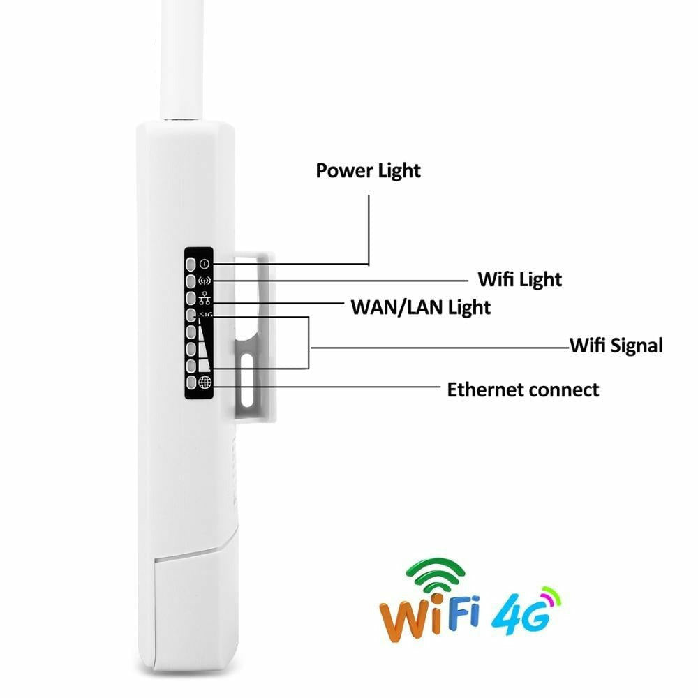Waterproof 4G CPE Router 150Mbps CAT4 LTE Routers 4G SIM WiFi Router ...