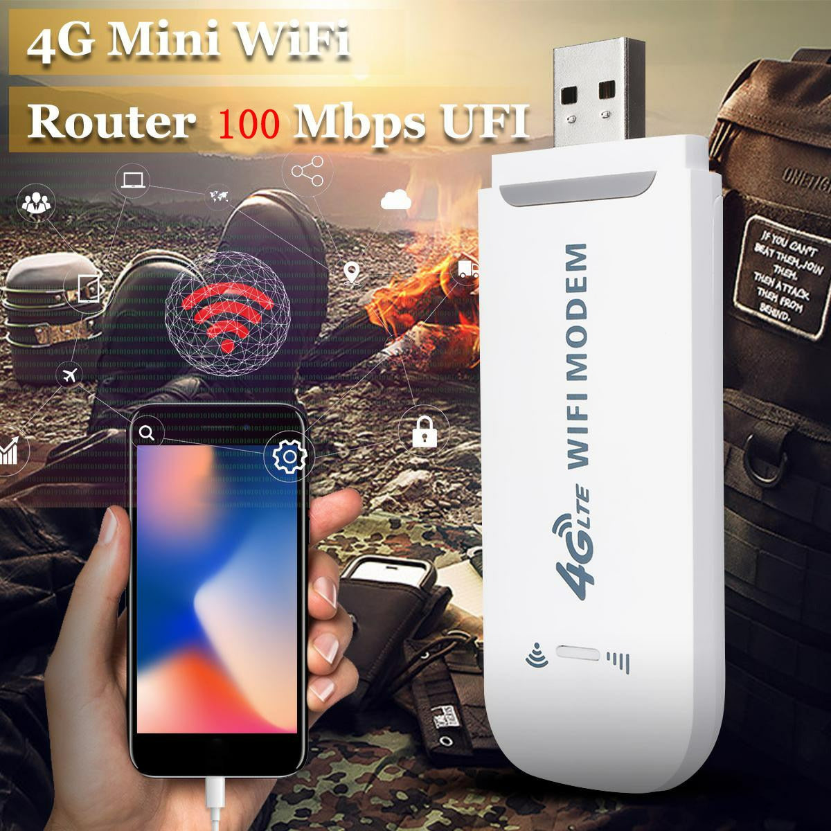 3g 4g Gsm Umts Lte Usb Wifi Modem Dongle Car Router Network Adaptor