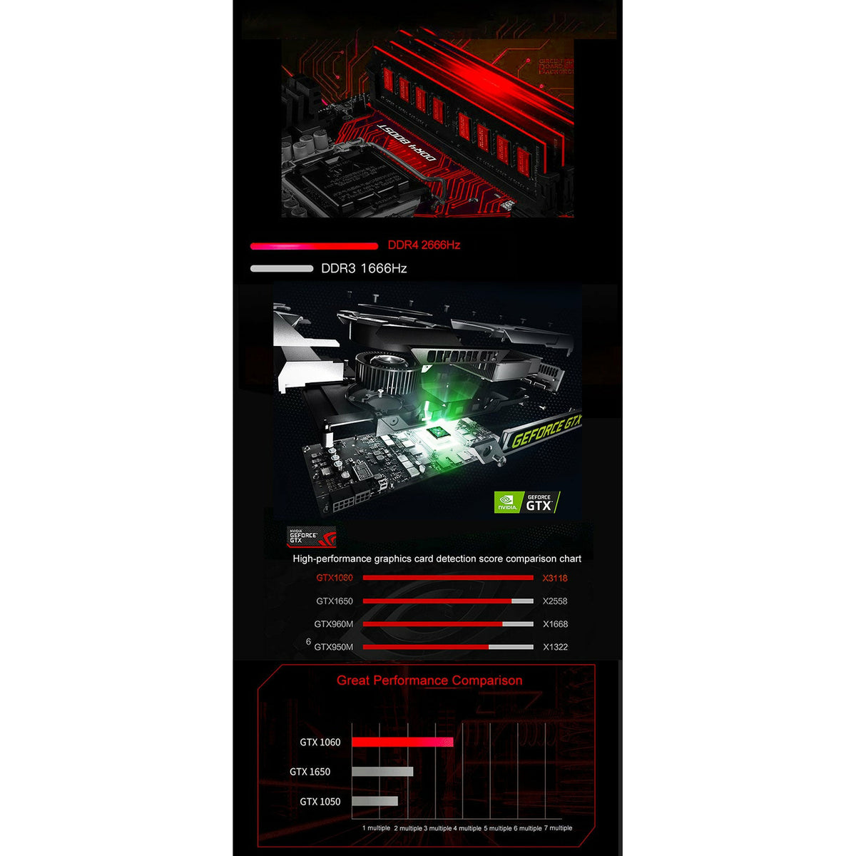 Intel i7 7700HQ GTX1060 16GB RAM 512GB SSD Gaming Notebook Computer ...