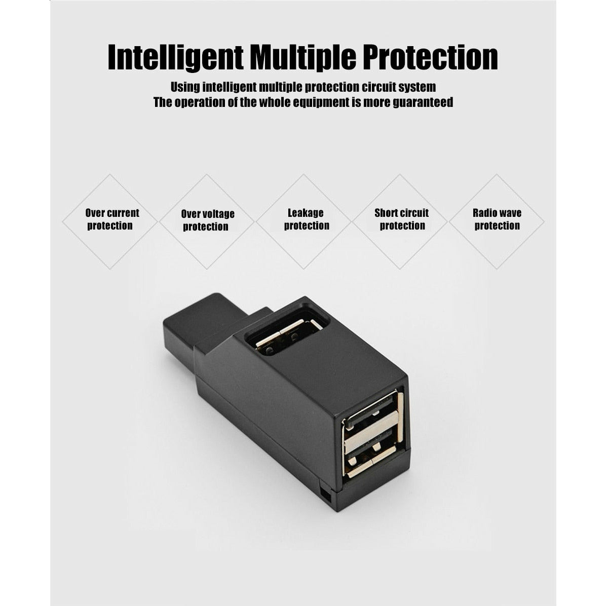 Wireless 3 in 1 USB 3.0 Hub Adapter Computer USB 2.0 3 Ports Splitter ...